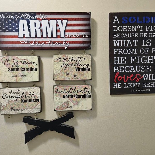 Army Sign Duty Station Sign home is Where the ARMY Sends Us Large Sign ...