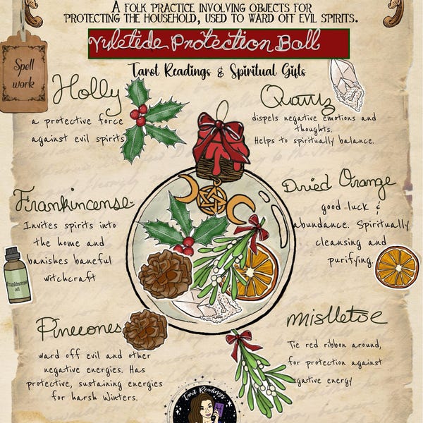 Book Blessing Printable / Grimoire Downloads / Book of Shadows ...