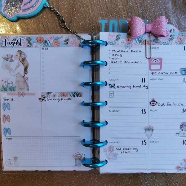 Dashboard Layout MINI HAPPY PLANNER Printable Insert, Happy Planner ...