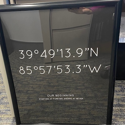 Planets Alignment Poster Custom Planets Print Personalized - Etsy