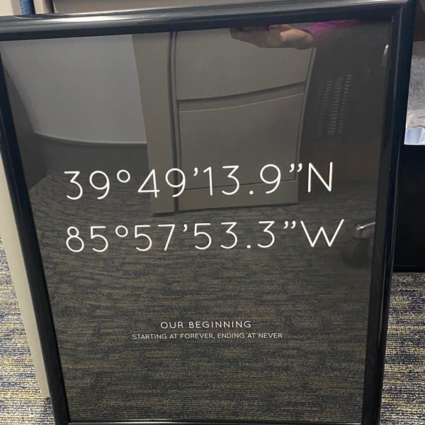 Minimalist Coordinates Print, Custom GPS Coordinates Location ... Minimalist Coordinates Print, Custom GPS Coordinates Location ...