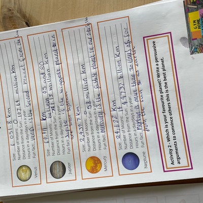 World War I Remembrance Day Study Unit Digital Worksheets and Planning ...