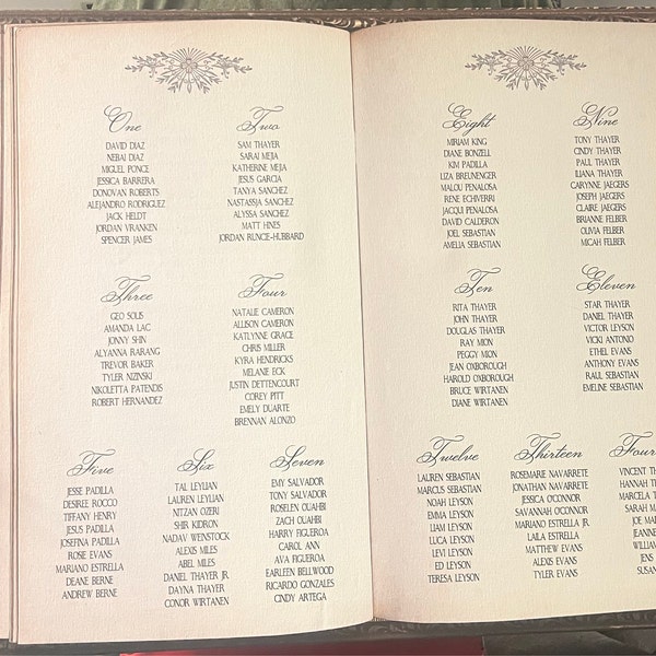 Storybook Seating Chart in Elegant Neutral Color Scheme, Fairytale ...