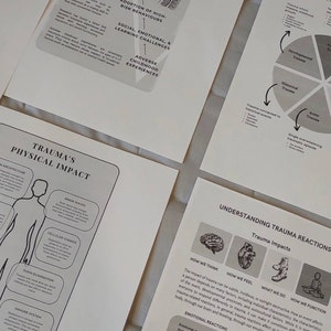 CBT Common Core Beliefs Tool for Mental Health Practice Cognitive Behavioral Therapy Worksheet ...