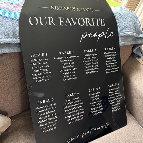Wedding Seating Chart Acrylic Sign | Acrylic Table Seating Chart ...