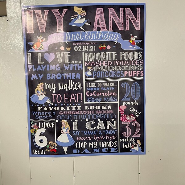 Alice in Wonderland Birthday Stat "chalkboard" (digital Poster) Any ...