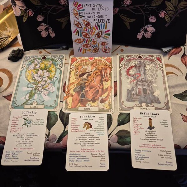 Lenormand Learning Card Set for Beginners and Advanced 9x4 Easy to ...
