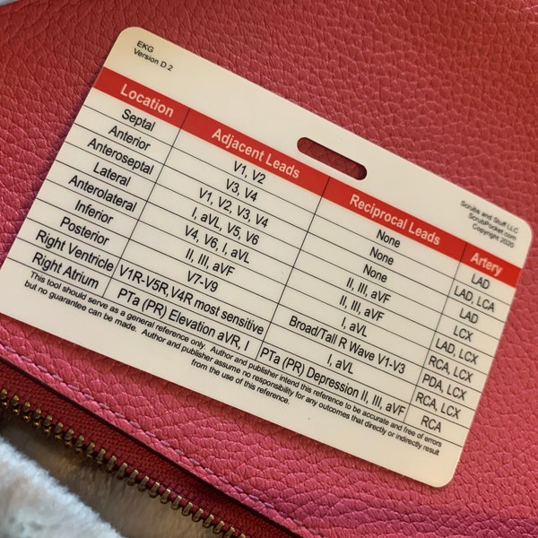 STEMI Reference Tool Horizontal Badge Pocket Card for Nurse Paramedic ...