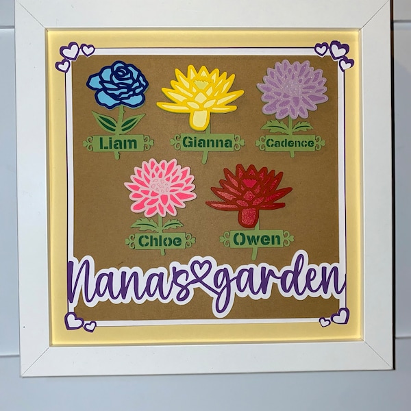 Personalized Grandma’s Garden Shadow Box Svg, 3d Birth Month Flowers ...