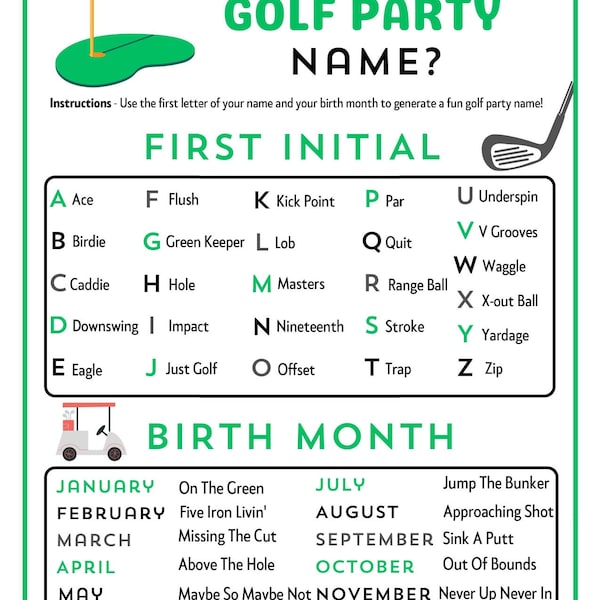 Editable Golf Party Games Watch Golf Themed Party Ideas Printable ...