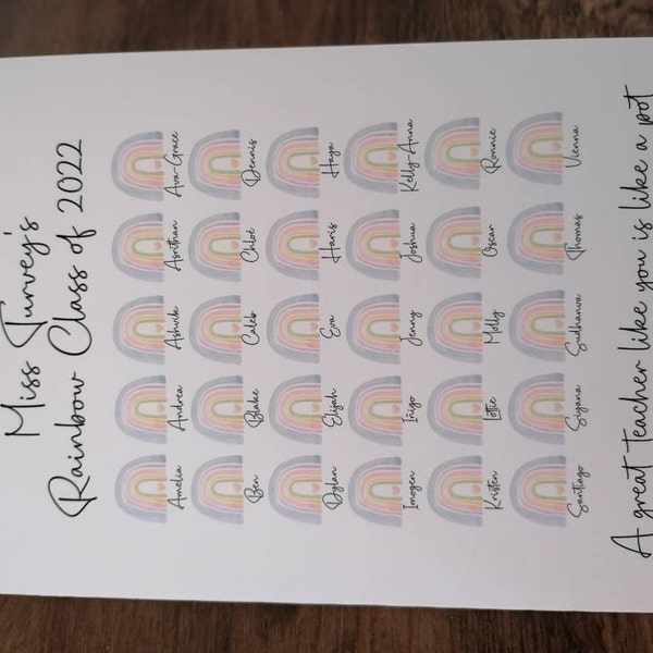 Personalised Thank You Teacher Class Rainbow Card, Thank You Teacher ...