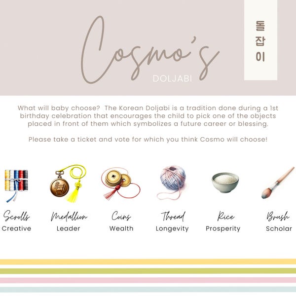 Doljabi Board Sign Poster BUNDLE for Korean First Birthday With Hanbok ...