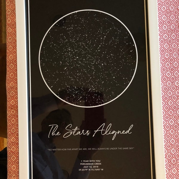 Custom Star Map | Valentine's Christmas Gift First Kiss Poster Love ...