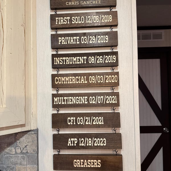 Pilot Timeline Certificate Add Ons - Etsy