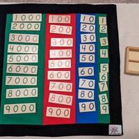 Montessori Math, Montessori 45-layout Mat, Montessori Golden Bead ...