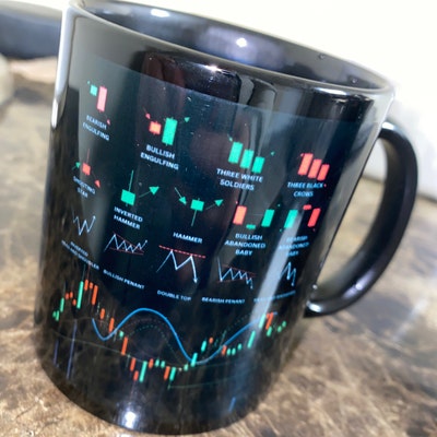 Black Mug, Gift for the Stock Market, Options Trader, Forex Traders ...