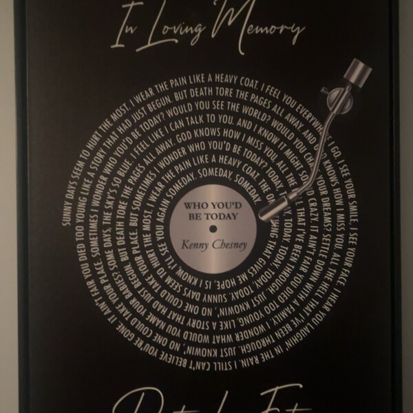 In Memory Poem Canvas Print - Custom Tribute Wall Art - Bereavement ...