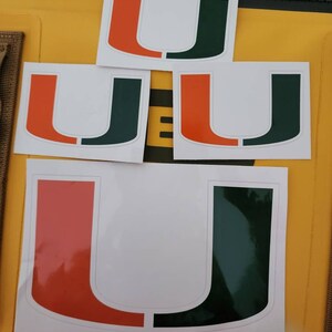 Wichita State University Wushock Circle Logo Sticker / Vinyl - Etsy