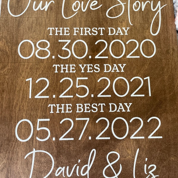 Our Love Story Sign, Special Date Sign, Special Dates Sign, Wedding ...