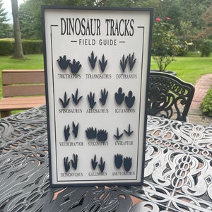 Dinosaur Tracks - Field Guide Sign SVG, Nursery Decor, Kids Room Decor ...