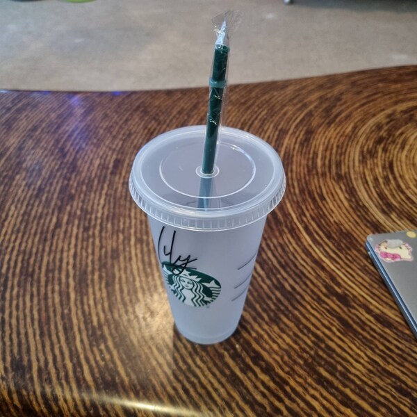 UK Postcode Map, Order Tracker, Small Business Tool, Sales Tracker ...