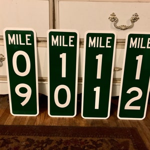 Highway Sign, Interstate Sign, Road Sign. Mile Marker, Street Sign ...