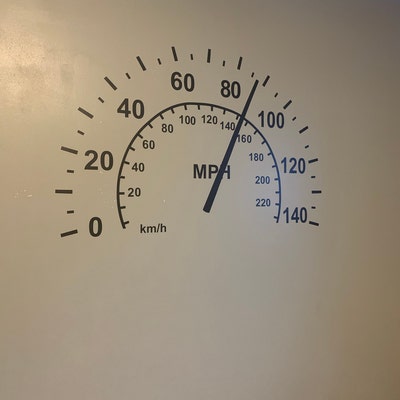 Speedometer Wall Mural Sticker, Decal, Personalised PVC, Wall Transfer ...