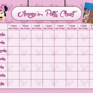 Mickey Mouse Potty Chart Potty Training Chart Potty Reward Chart Potty ...