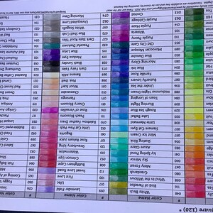Kalour 300 Colored Pencil Set DIY Color Chart / Swatch - Etsy UK
