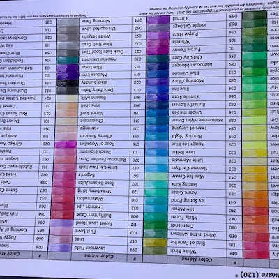 Brutfuner square Pencils 120 Colored Pencil Set DIY Color Chart ...