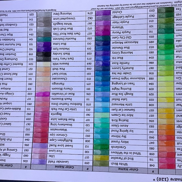 Brutfuner "square" Pencils - 120 Colored Pencil Set - DIY Color Chart ...