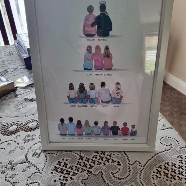 Family Hand Print A4 A3 Mother Father Baby New Baby Personalised ...