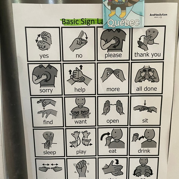 Basic Sign Language Board- Digital Download - Etsy Canada