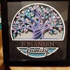 3D NORTHERN LIGHTS Svg 3D Aurora Borealis Svg WINTER - Etsy