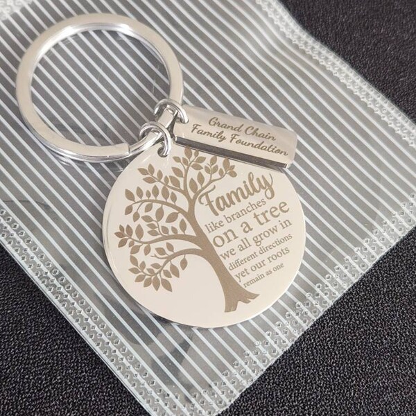 Custom Brother Definition Stainless Steel Keychain Personalized Brother ...