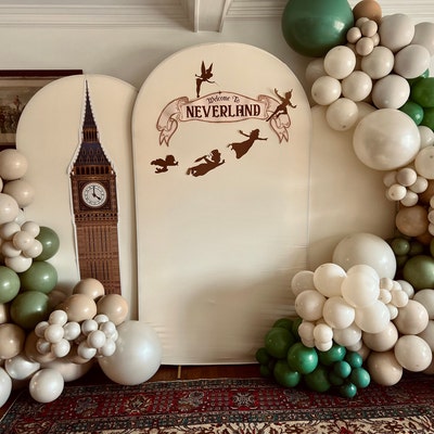 Printable Peter Pan Party Sign, Welcome to Neverland Sign, Never Grow ...