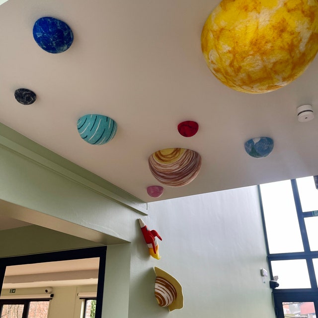 The Solar System Ideas That Hang From Ceiling