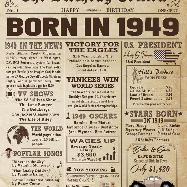 1934 Birthday NEWSPAPER Poster 1934 Newspaper Facts for Adult Birthday ...
