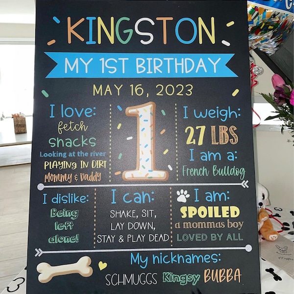 Dog First Birthday Sign, Puppy 1st Birthday Poster, Puppy First ...