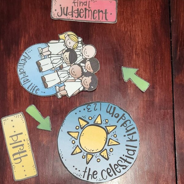 Bible Heroes Clip Art Part 2 - BLACK AND WHITE - Etsy