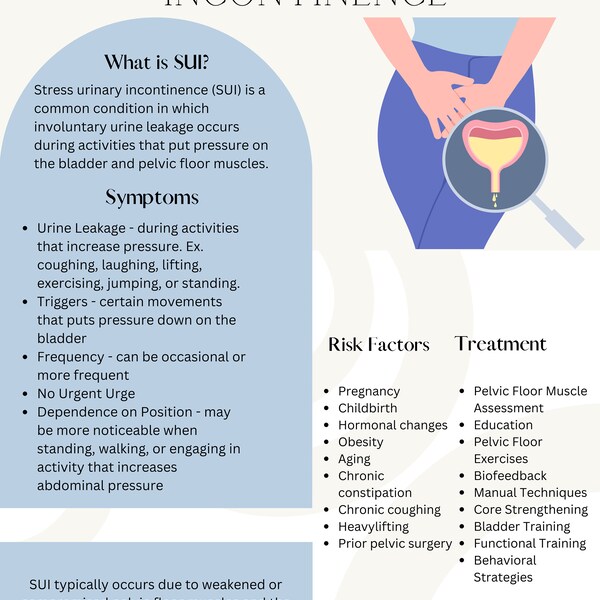 Stress Urinary Incontinence Handout Pelvic Floor Physical Therapy ...