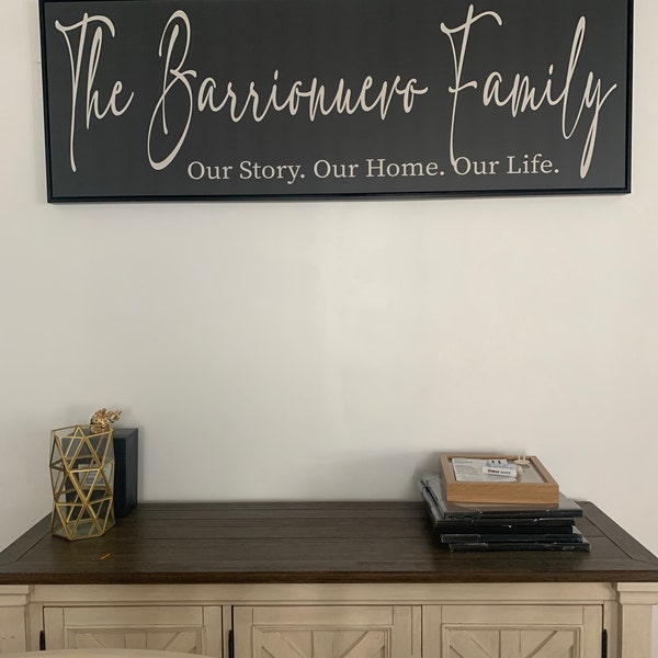 Custom Canvas Sign | Personal Quote Sign | Custom Quote Home | Living ...
