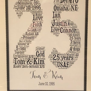 PERSONALIZED 25TH ANNIVERSARY Gift Word Art Printable Art Unique ...
