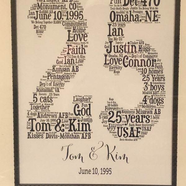 PERSONALIZED 25TH ANNIVERSARY Gift ~ Word Art ~ Printable Art ~ Unique ...