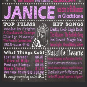 Oxford 100 High Frequency Words Flashcards in Vic WA NT | Etsy Australia