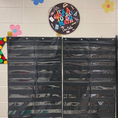 Personalized Sea Ocean Themed Classroom Decor, Custom Classroom Welcome ...