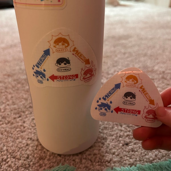 Omori Emotional Chart - Etsy