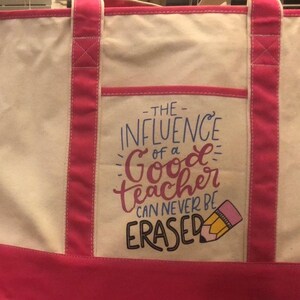 Teacher SVG School Clipart Teacher Png Teacher Clipart | Etsy UK