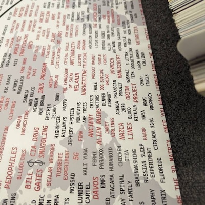 Cult of Baal Map Vintage - Etsy