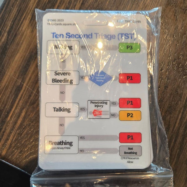 Bristol Stool Chart and Paediatric Observation Priority Scoring Tool ...